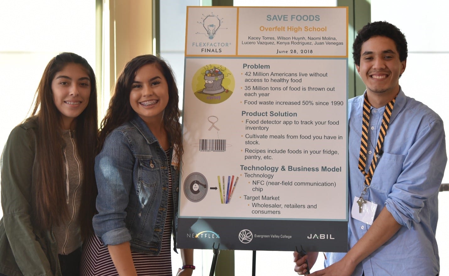 FlexFactor® Finals Recap - NextFlex